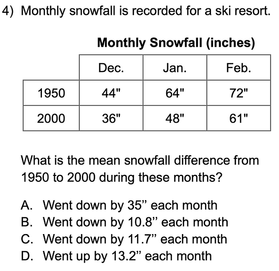 GED Science Practice Questions | Get Sum Math
